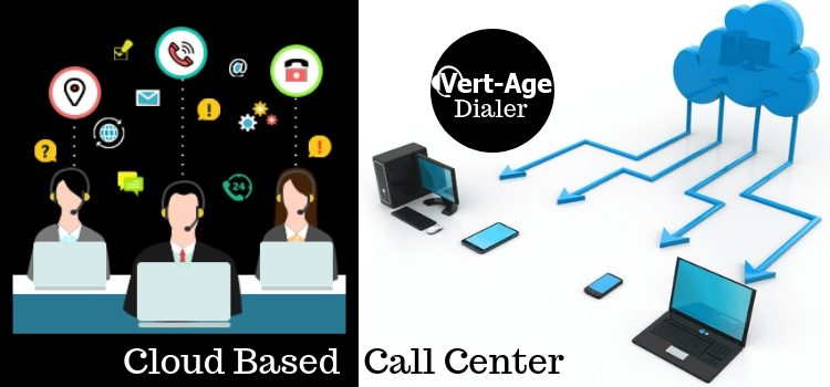 Cloud Based Call Center Software Solution for your Organization Cloud Based Call Center Software Solution for your Organization
