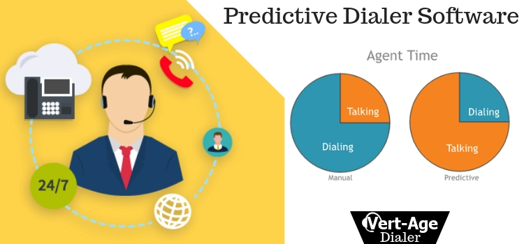 Predictive Dialer Software Calling Software Automatic Call Dialer