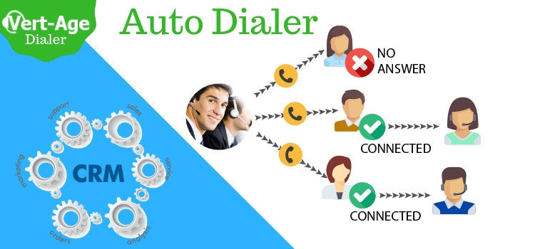 Auto Dialer Software For Your Call Center - Vert-Age Dialer Auto Dialer Software For Your Call Center - Vert-Age Dialer
